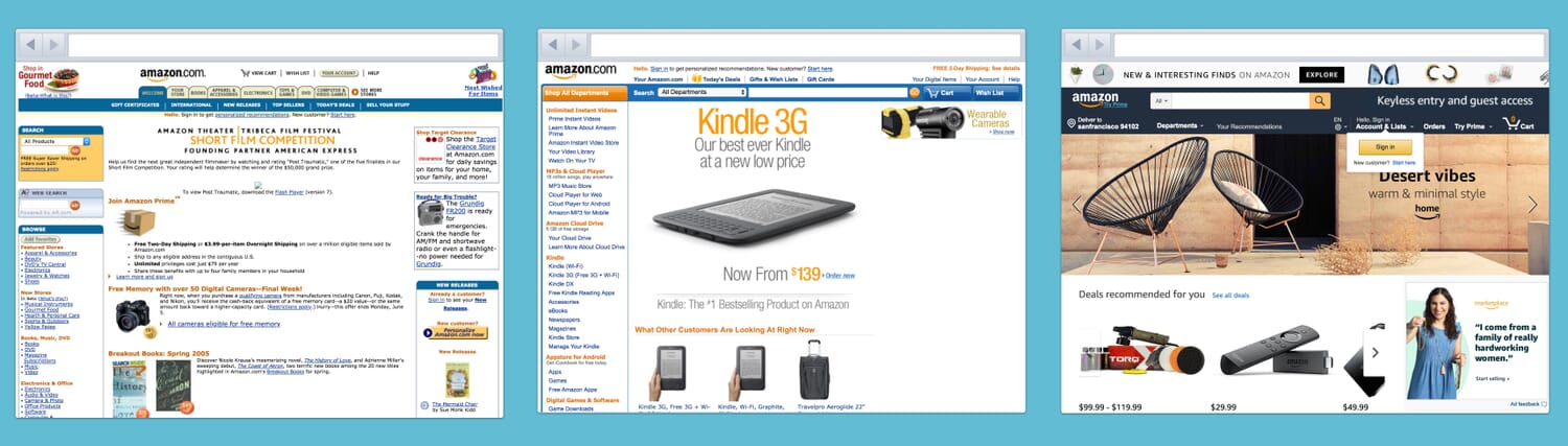 How To Redesign An Existing Website The Right Way