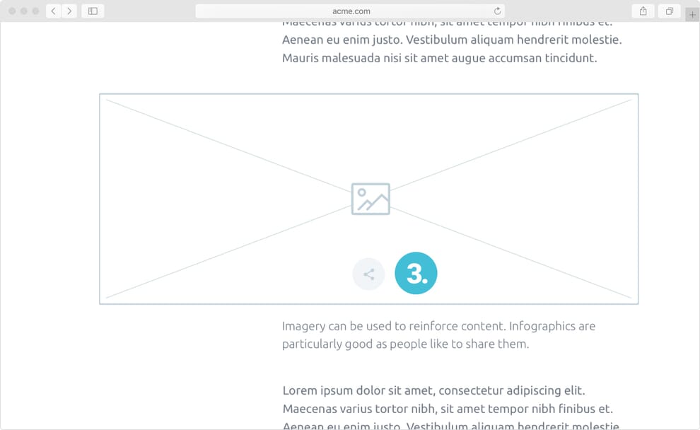 How To Design A Blog Post For Conversion