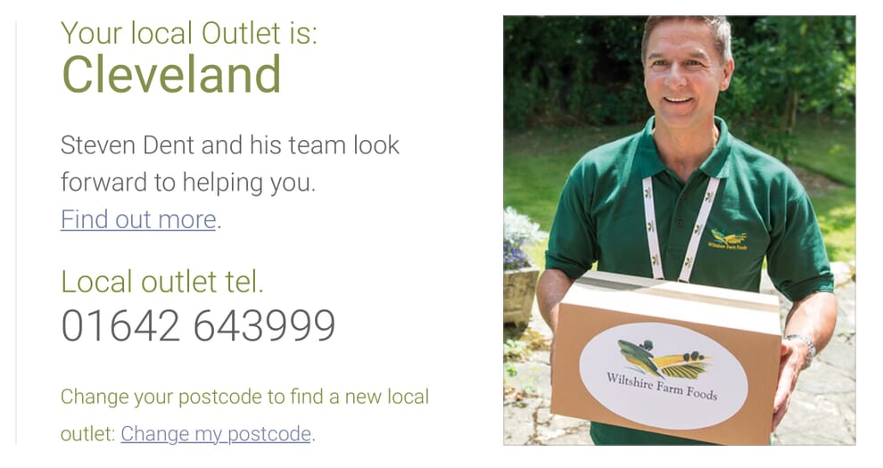 Website SWOT Analysis: A 'How To' Example Of Best Practice